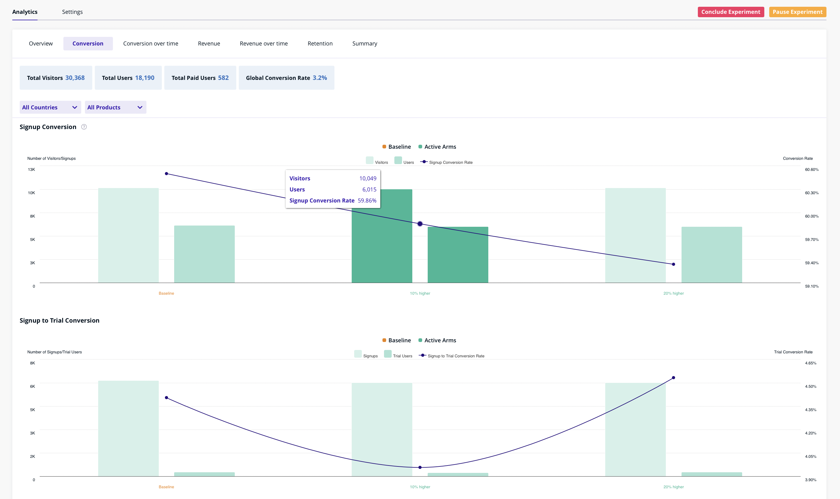 Stripe App Marketplace