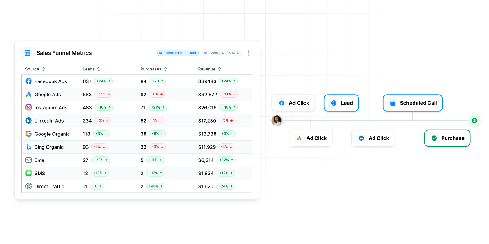 Stripe App Marketplace