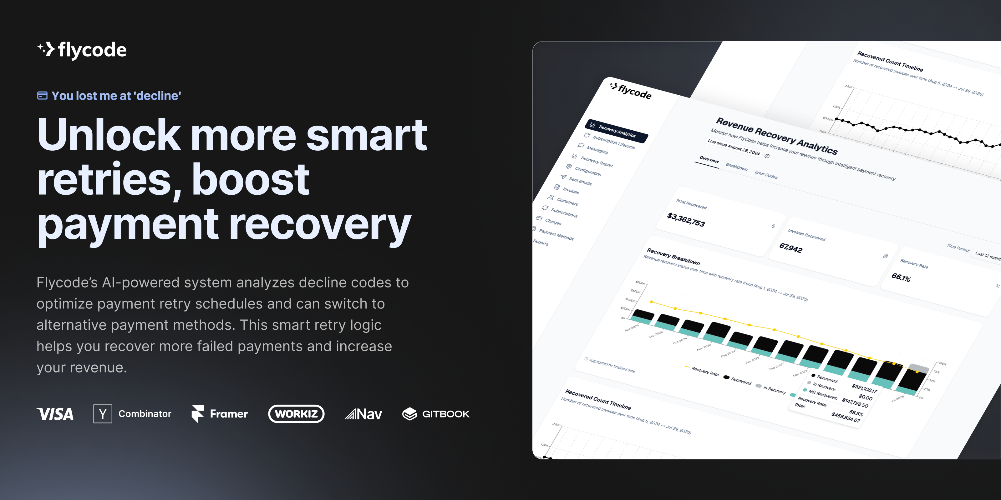 Stripe App Marketplace