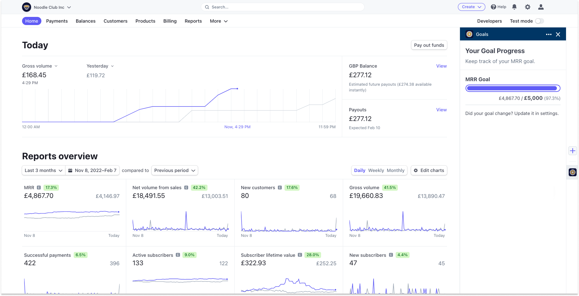 Stripe App Marketplace