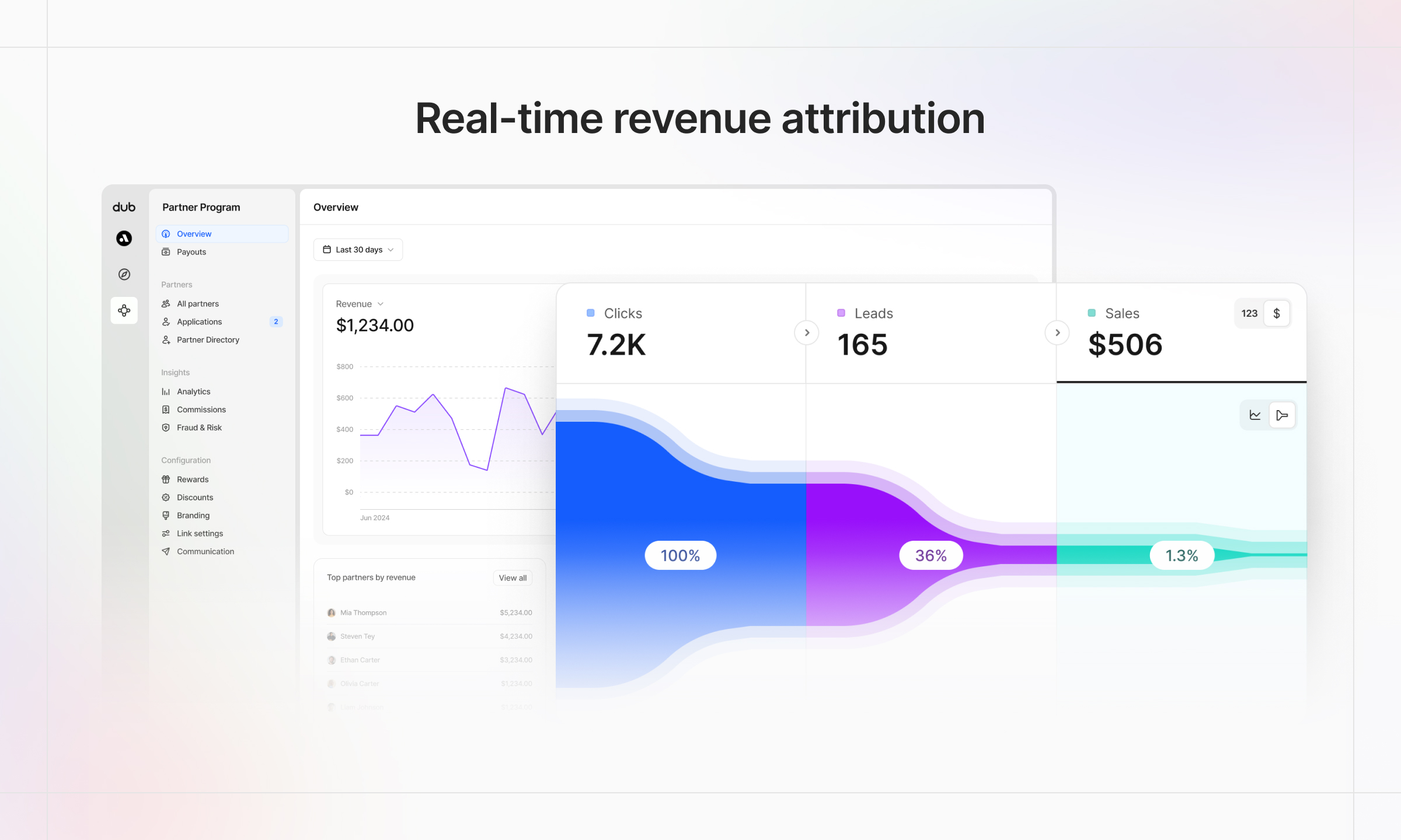 Stripe App Marketplace