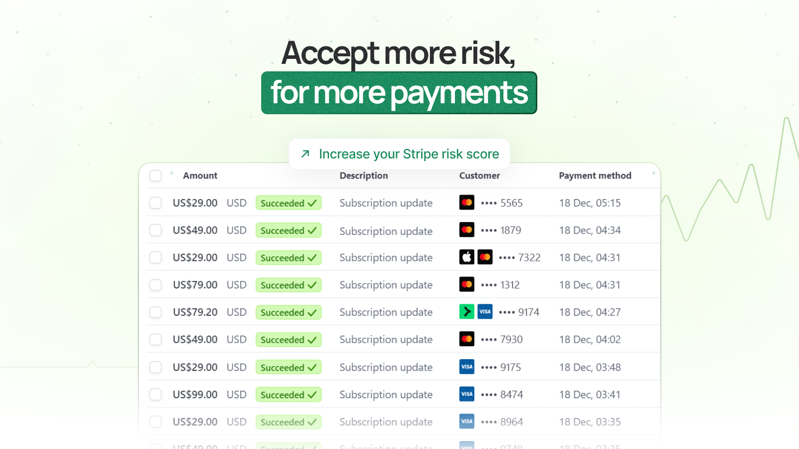 Stripe App Marketplace