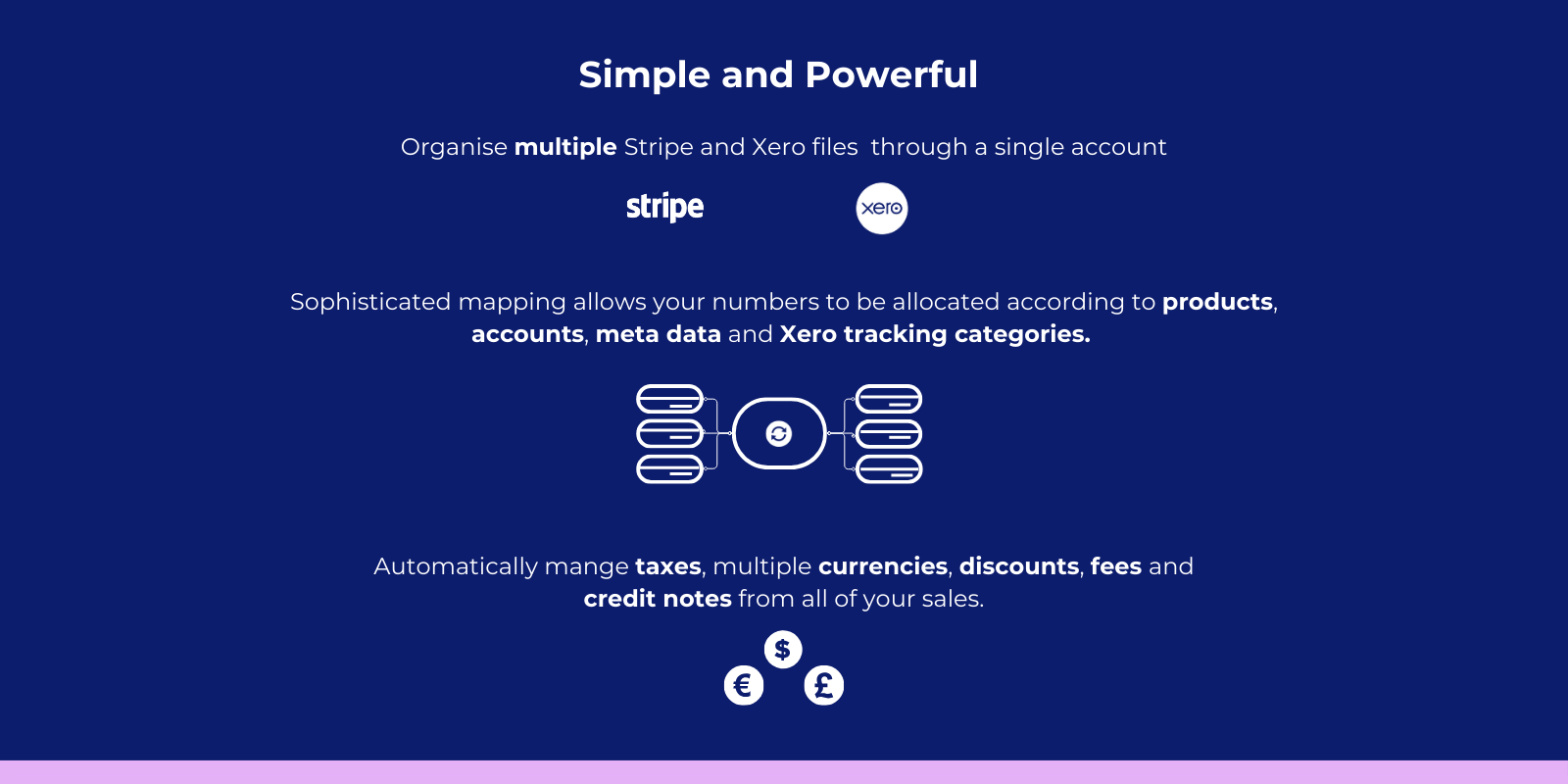 Stripe App Marketplace
