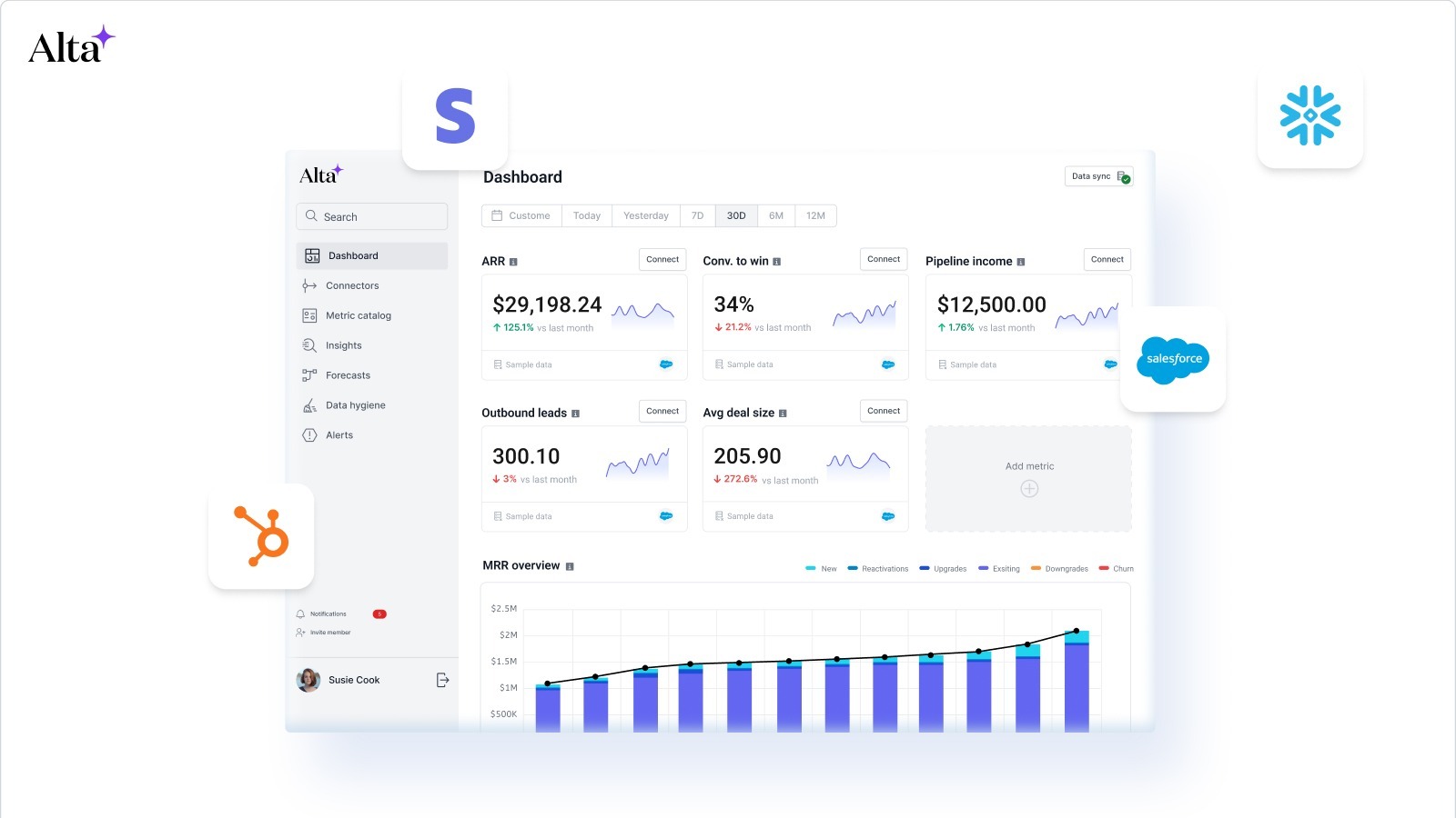 Stripe App Marketplace