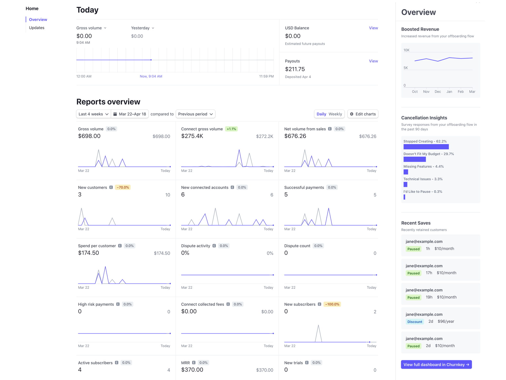 Stripe App Marketplace
