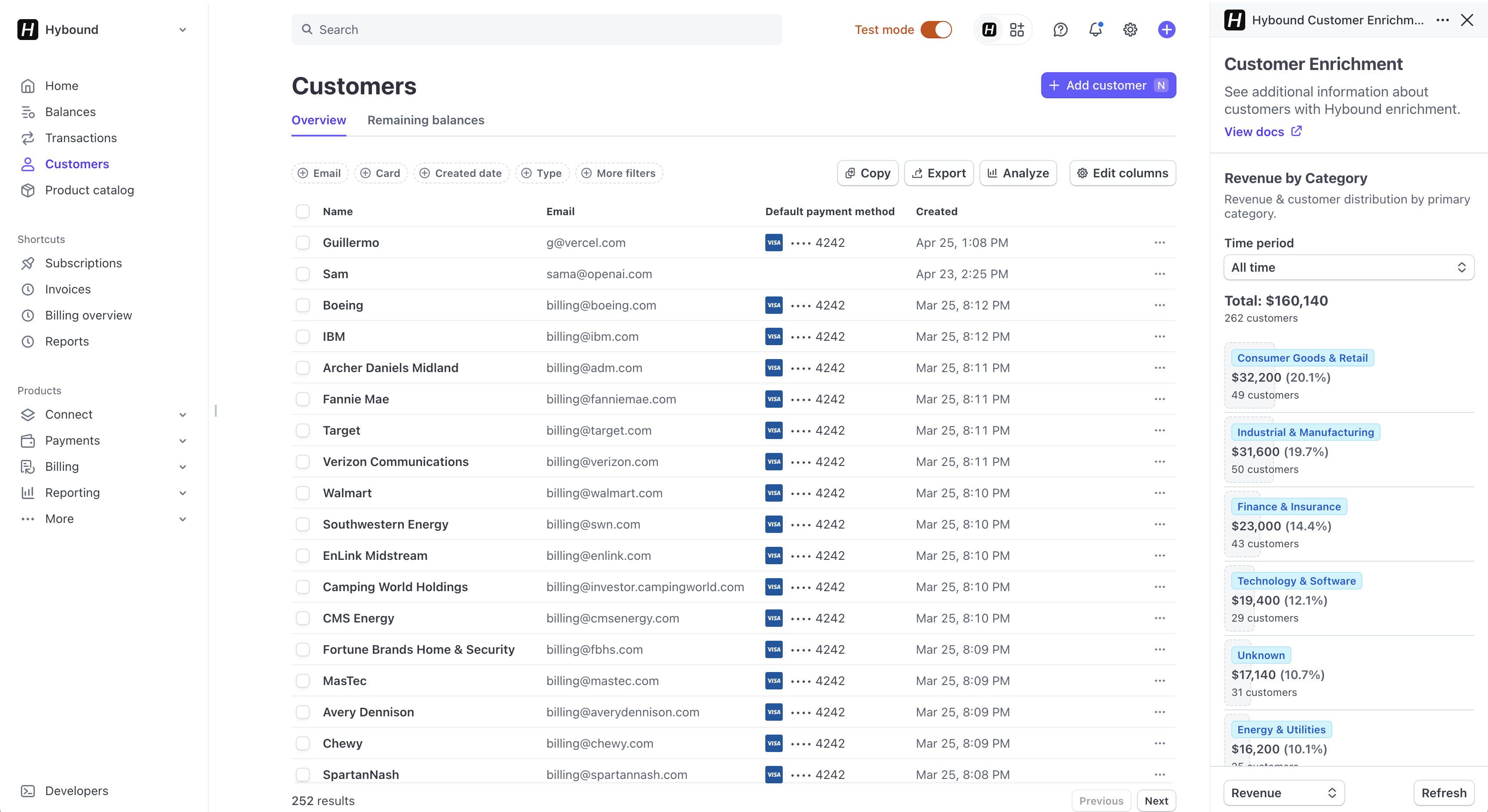 Stripe App Marketplace