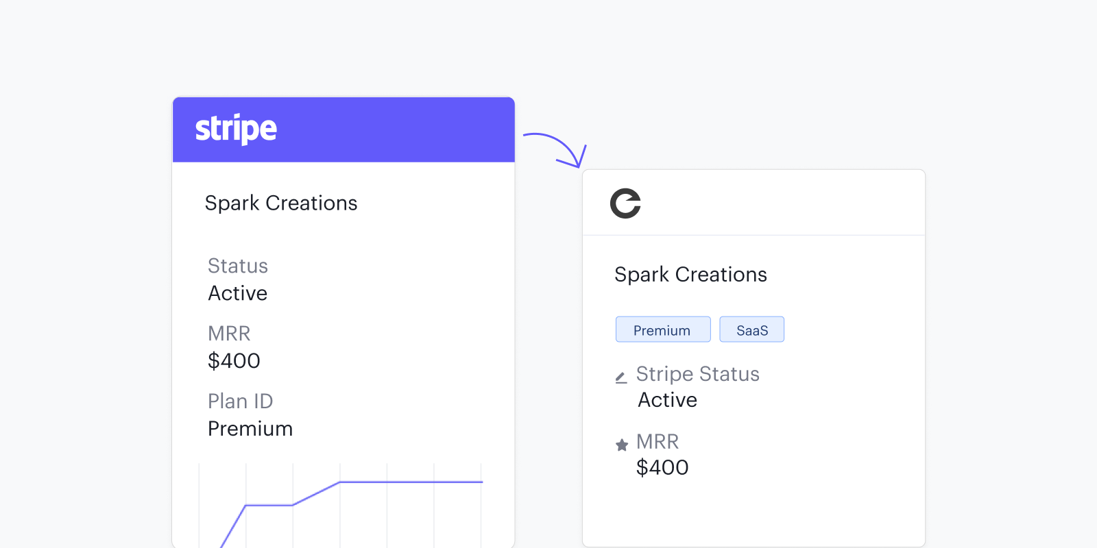 Stripe App Marketplace