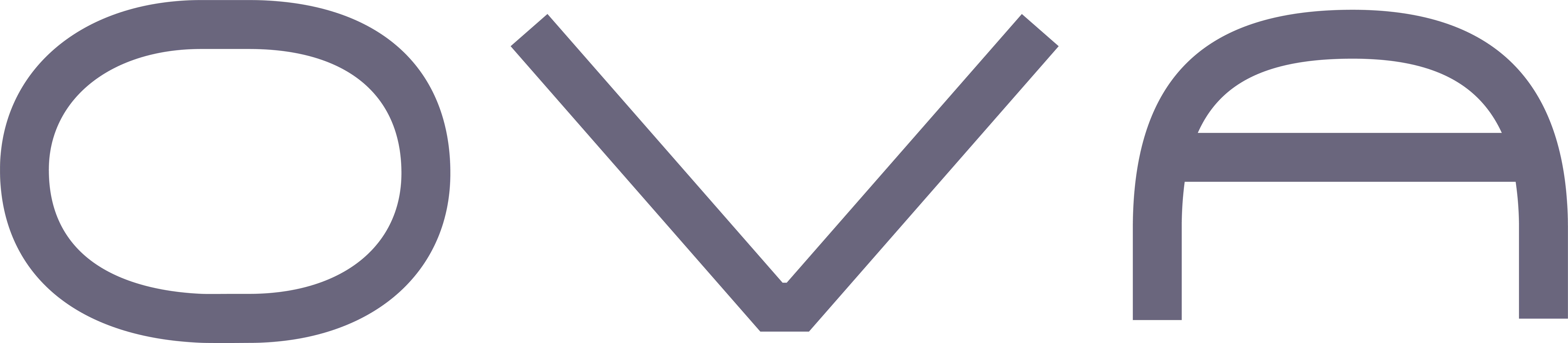 OVA: Our carbon removal commitment