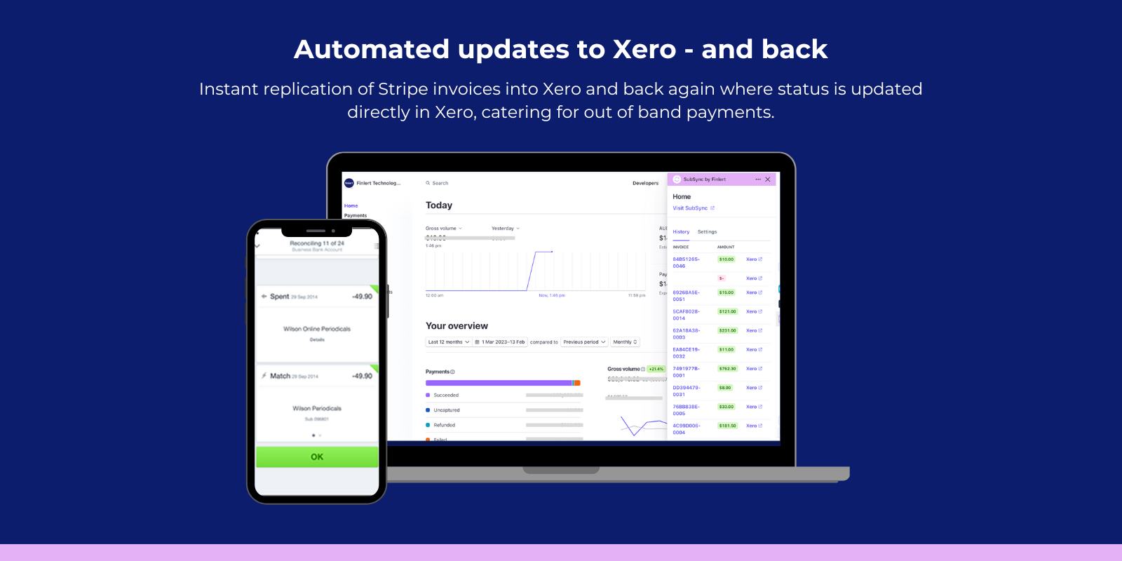 Stripe App Marketplace